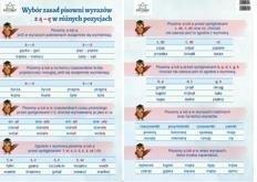 Plansze ortograficzne - zestaw 12 plansz Księgarnia logopedyczna Pedagogus
